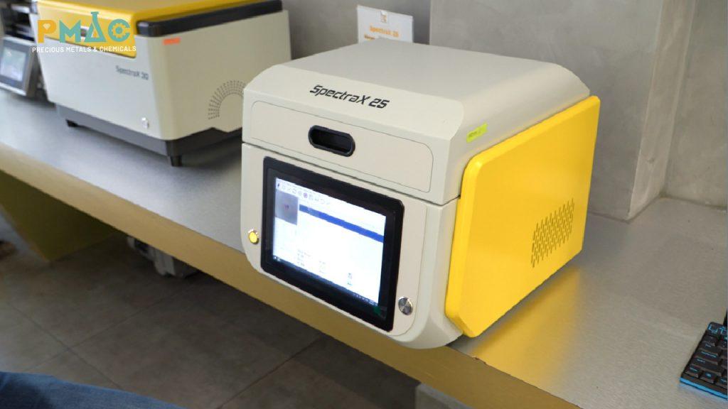 RoHS là gì? Giải mã tiêu chuẩn RoHS & ứng dụng XRF - Công ty cổ phần ...